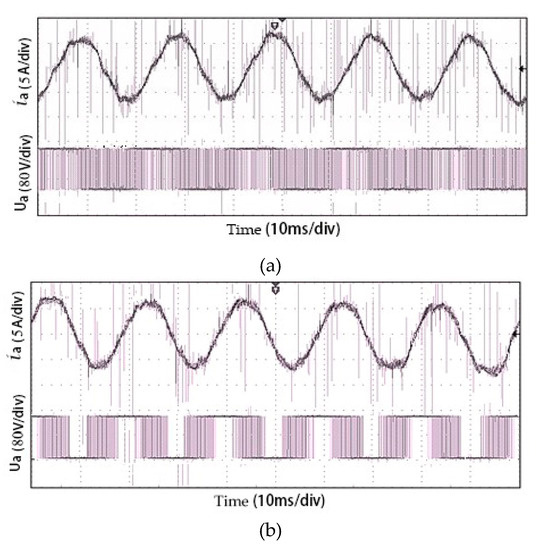 High Efficiency Solar Power Generation with Improved Discontinuous ...