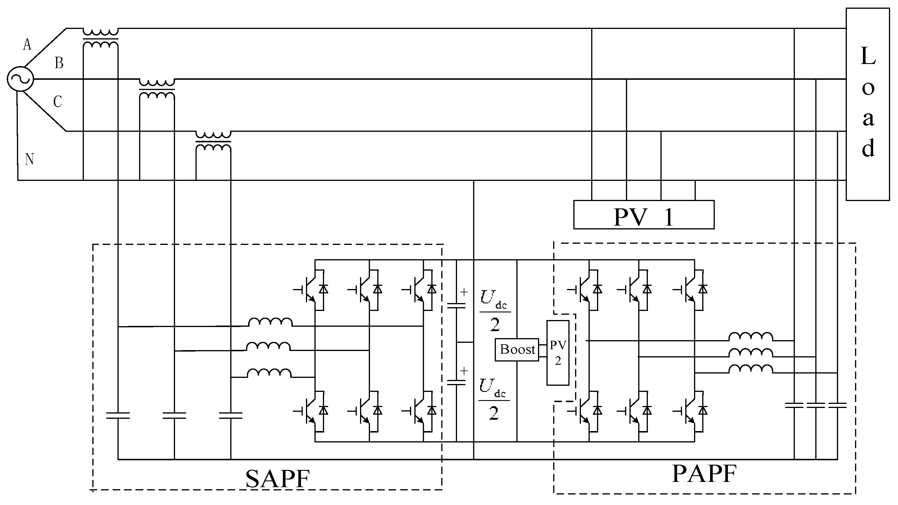 The Voltage Control Strategy of a DC-Link Bus Integrated Photovoltaic ...