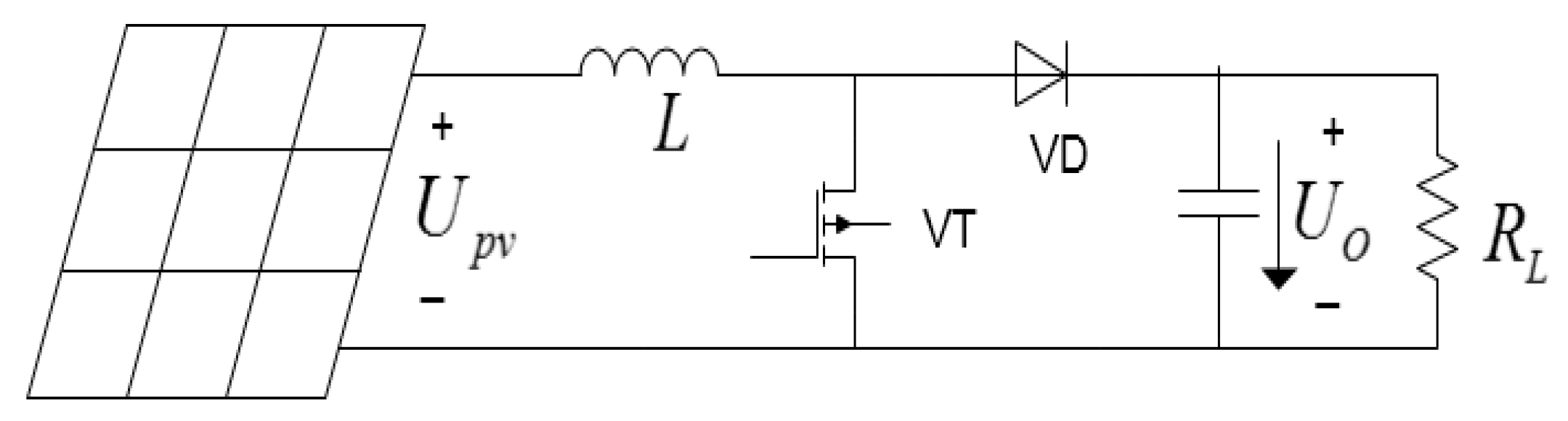 The Voltage Control Strategy of a DC-Link Bus Integrated Photovoltaic ...