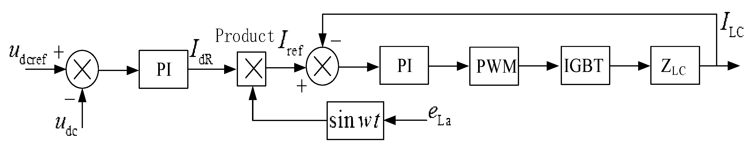 The Voltage Control Strategy of a DC-Link Bus Integrated Photovoltaic ...