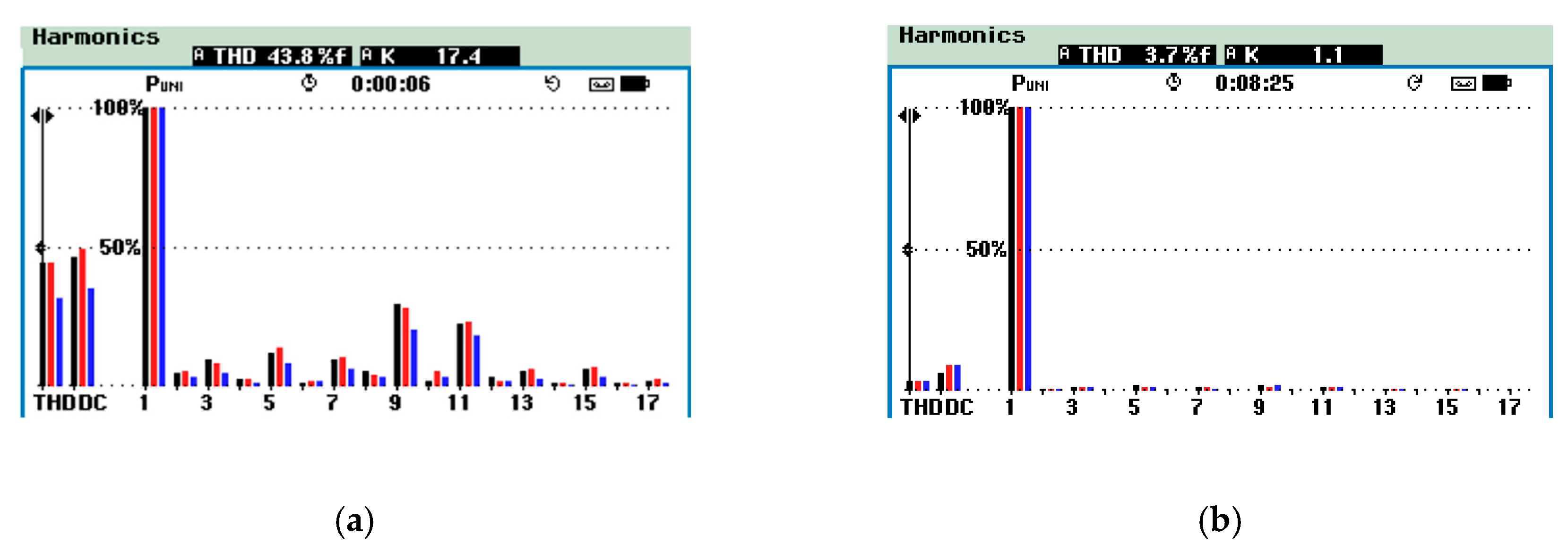 The Voltage Control Strategy of a DC-Link Bus Integrated Photovoltaic ...