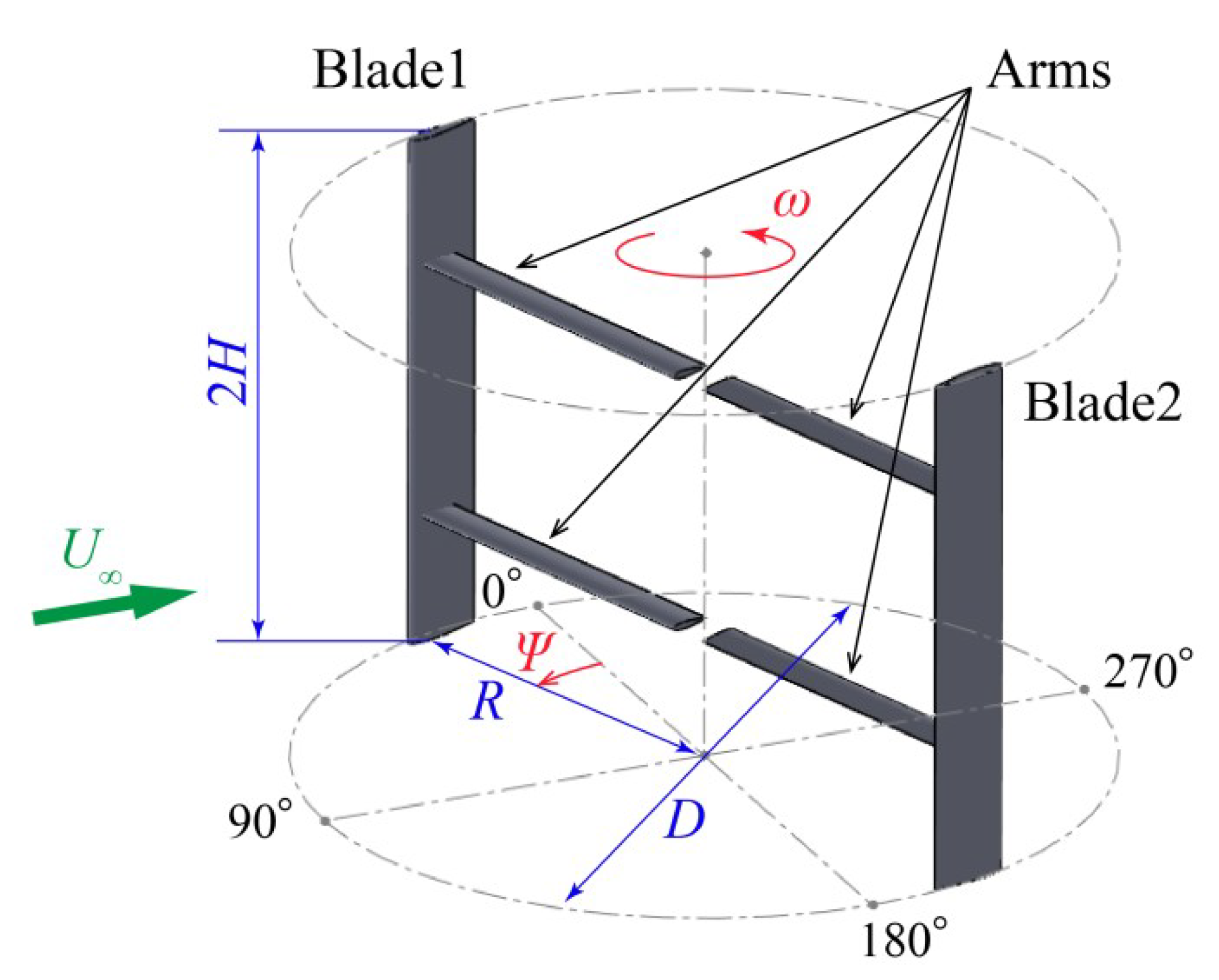 Vertical Axis Wind Turbine Sketch