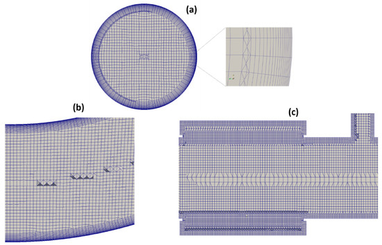 Multiphase Flow Effects in a Horizontal Oil and Gas Separator