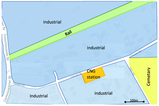 A Hierarchical Optimisation of a Compressed Natural Gas Station for ...