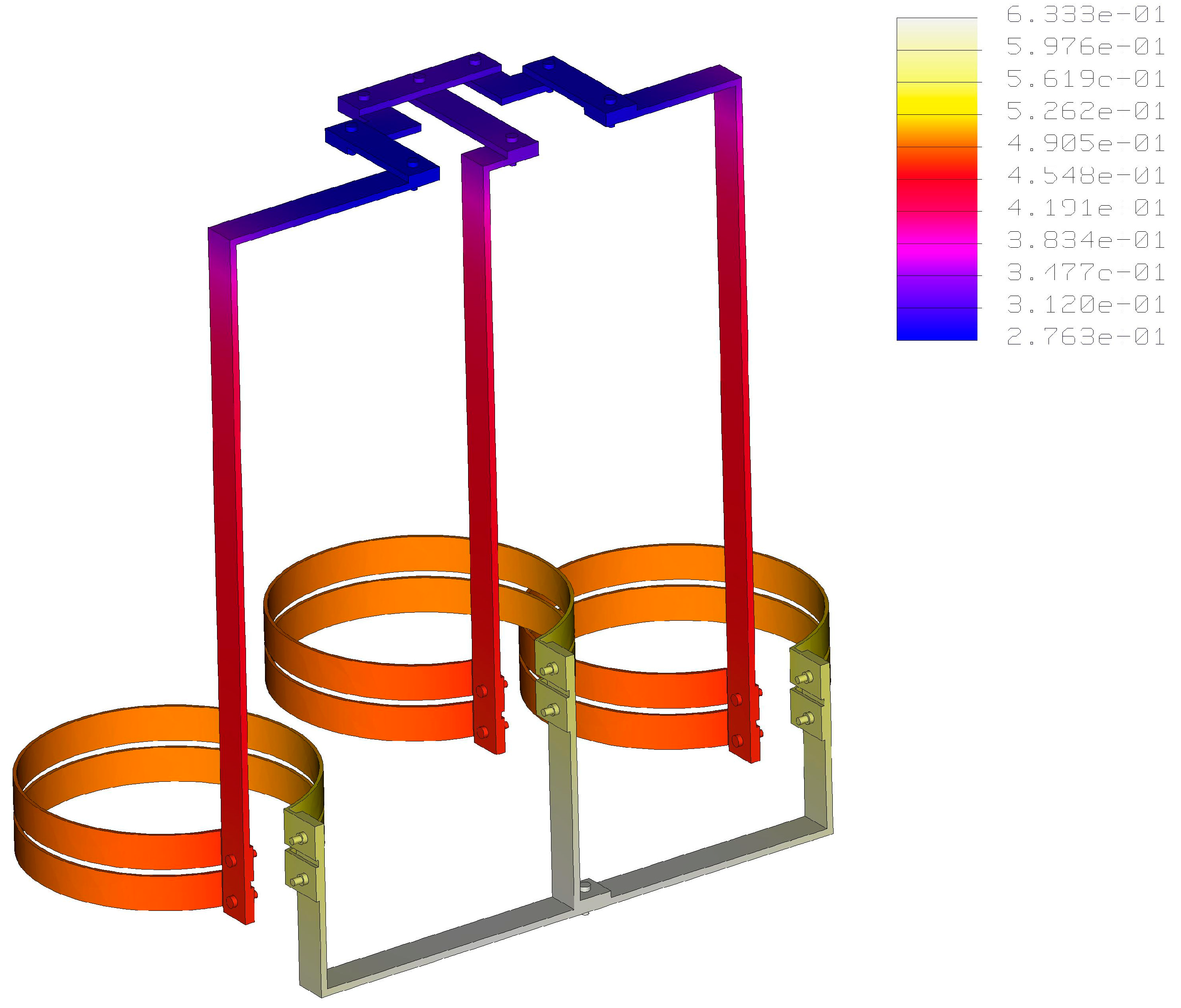 Thermal Analysis of Busbars from a High Current Power Supply System