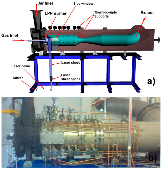 Energies | Free Full-Text | Experimental Flame Front Characterisation ...