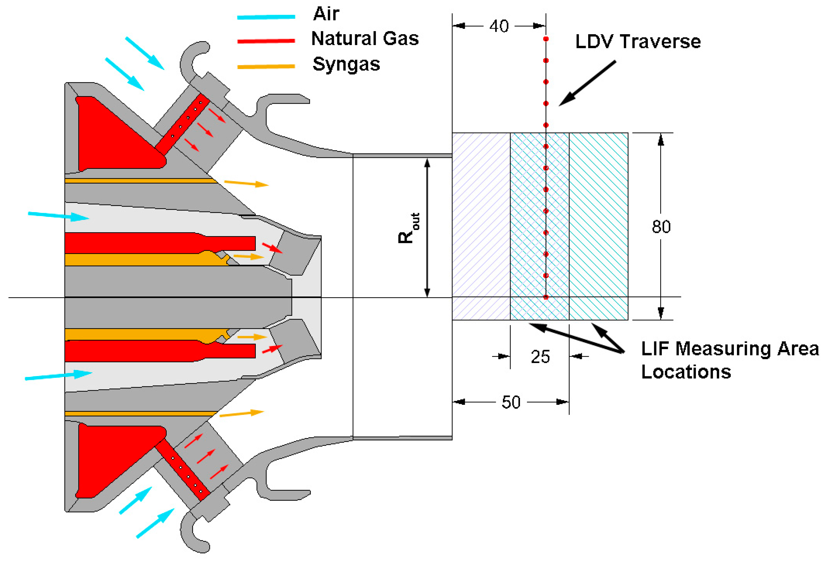 Energies | Free Full-Text | Experimental Flame Front Characterisation ...