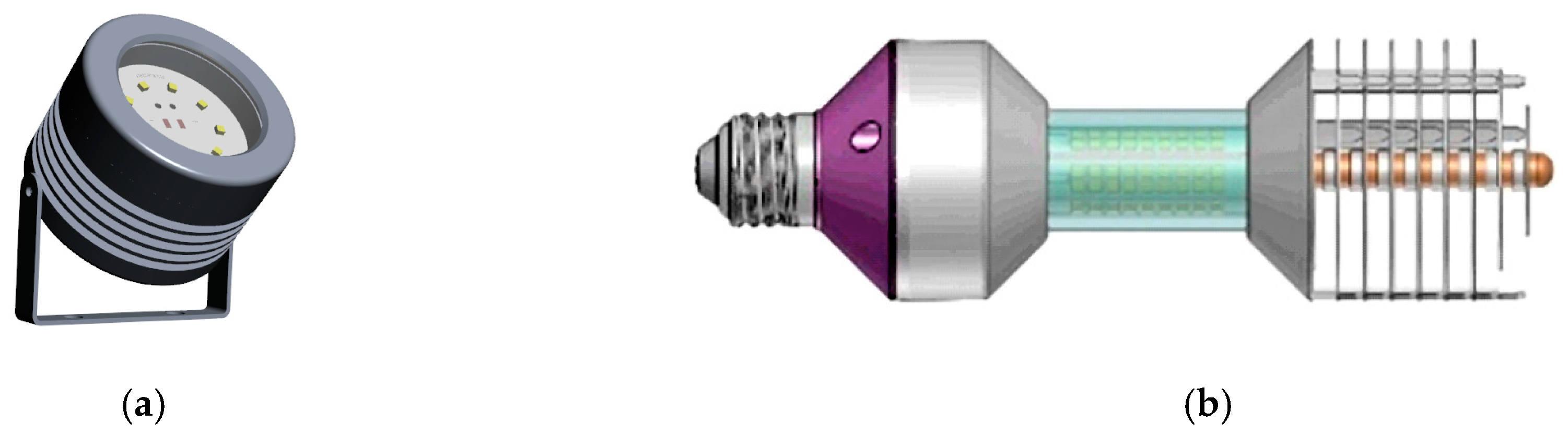 Luminaire Digital Design Flow with Multi-Domain Digital Twins of LEDs
