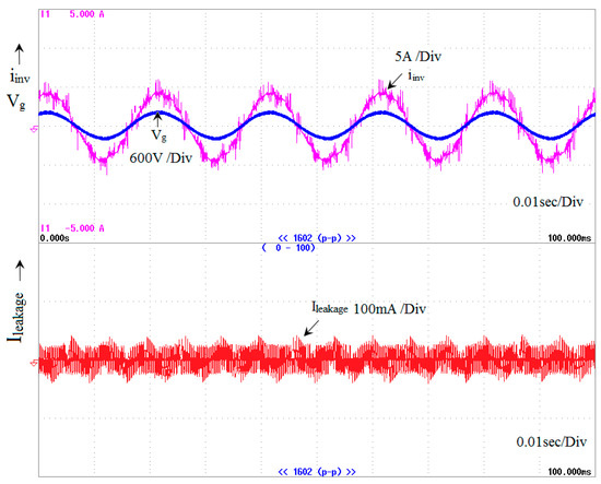 A Three-Phase Transformerless T-Type- NPC-MLI for Grid Connected PV ...