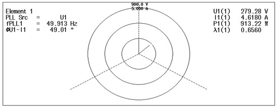 Energies | Free Full-Text | A Three-Phase Transformerless T-Type- NPC ...