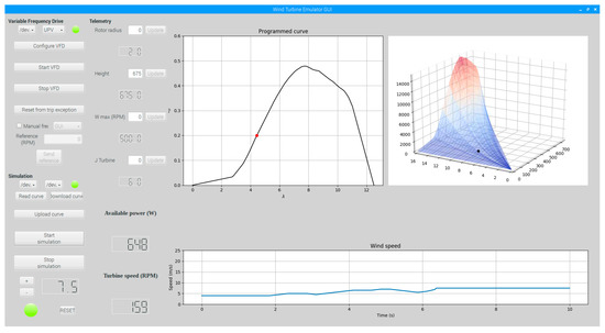 Small Wind Turbine Emulator Based on Lambda-Cp Curves Obtained under Real Operating Conditions