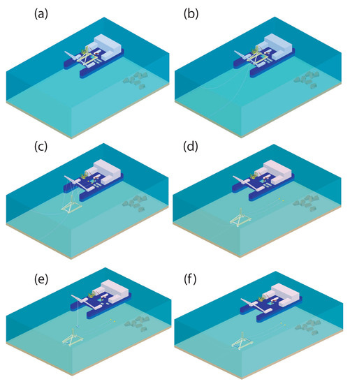 Energies | Free Full-Text | Increasing the Competitiveness of Tidal ...