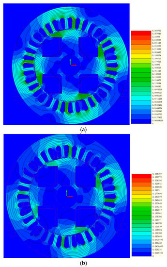 Diagnosis of Static Eccentricity in 3-Phase Synchronous Machines using a Pseudo Zero-Sequence ...