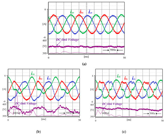 Open-Switch Fault Diagnosis Algorithm and Tolerant Control Method of the Three-Phase Three-Level ...