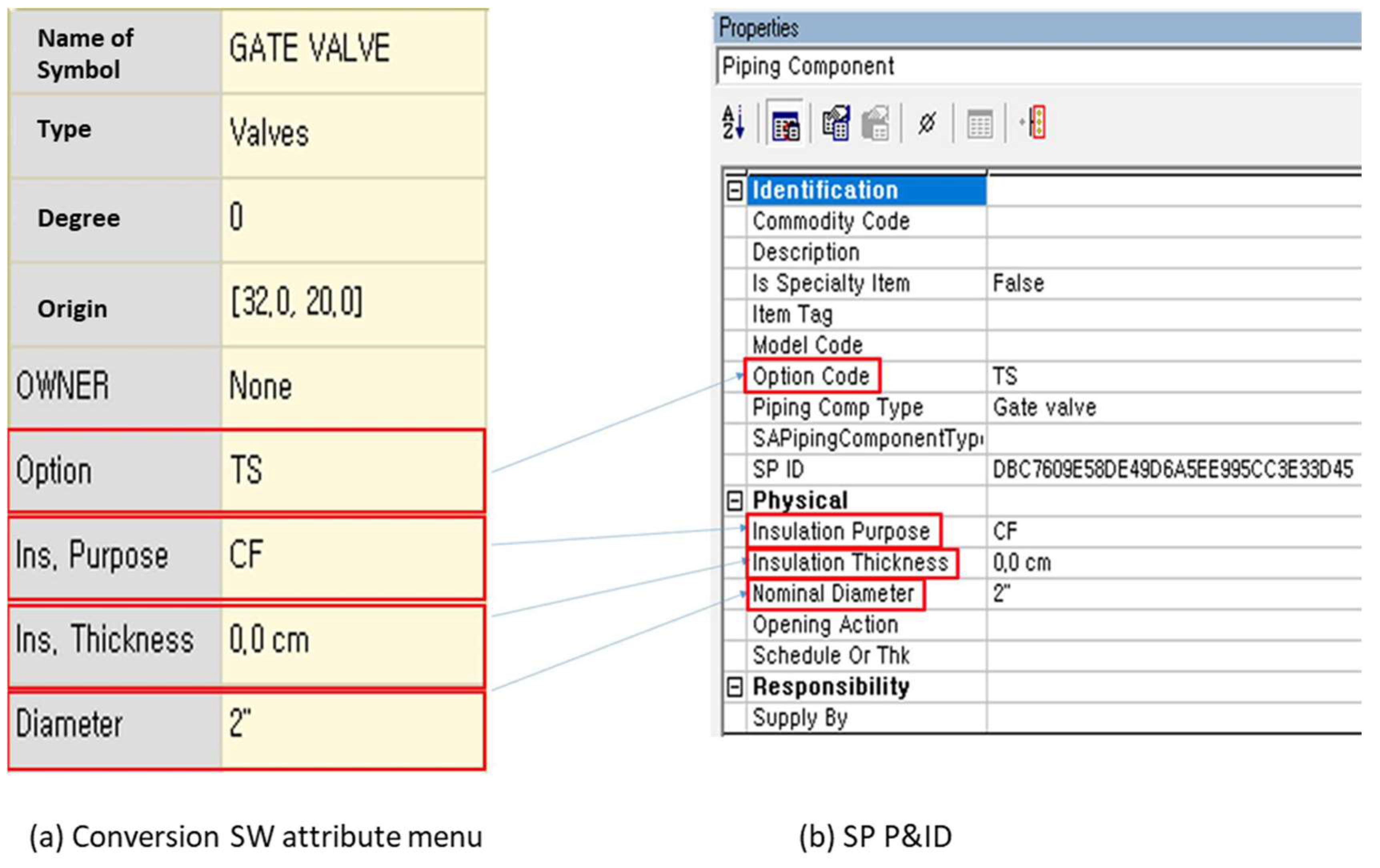 A Digitization and Conversion Tool for Imaged Drawings to Intelligent ...