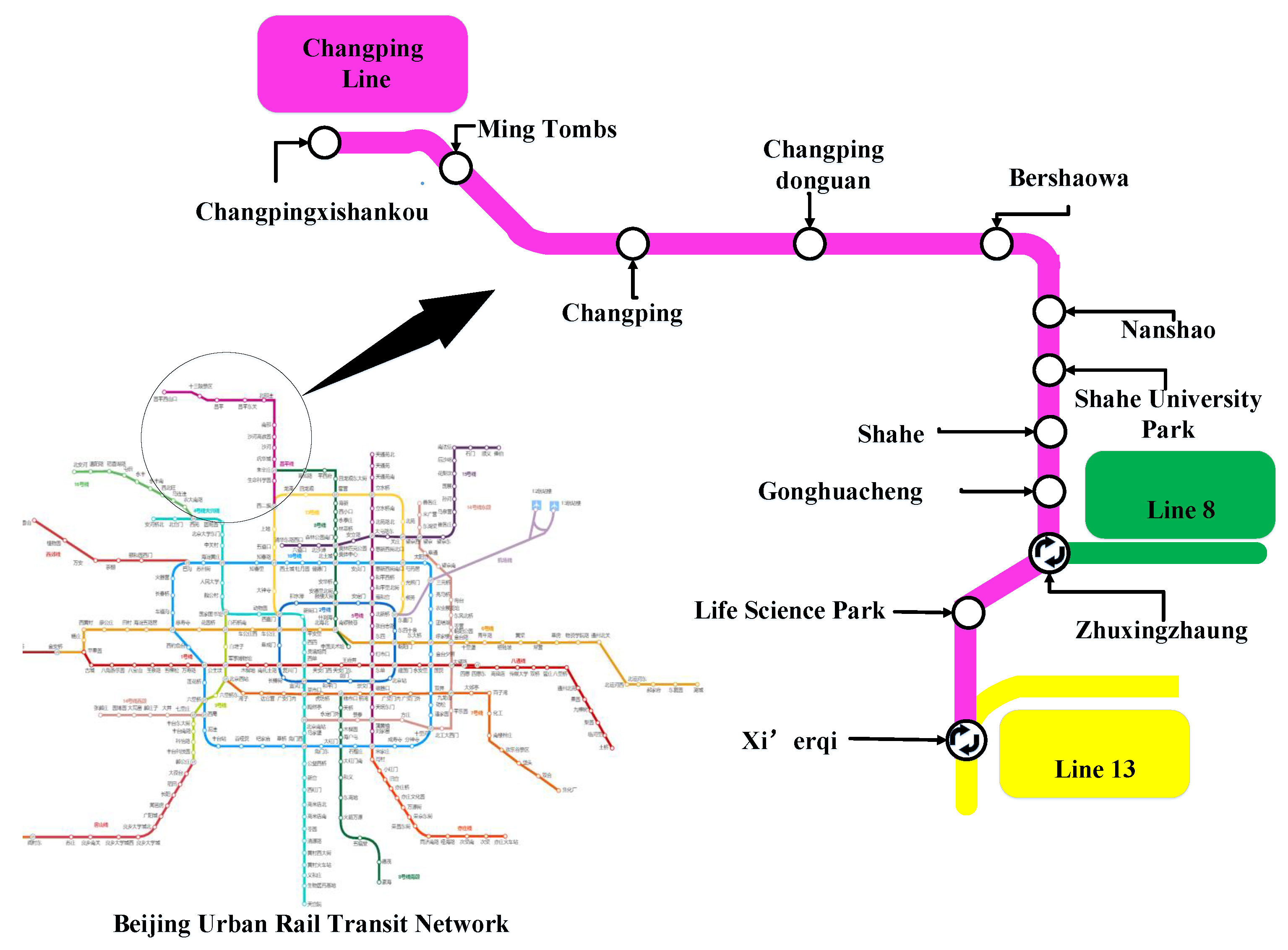 An Energy-Efficient Timetable Optimization Approach in a Bi ...