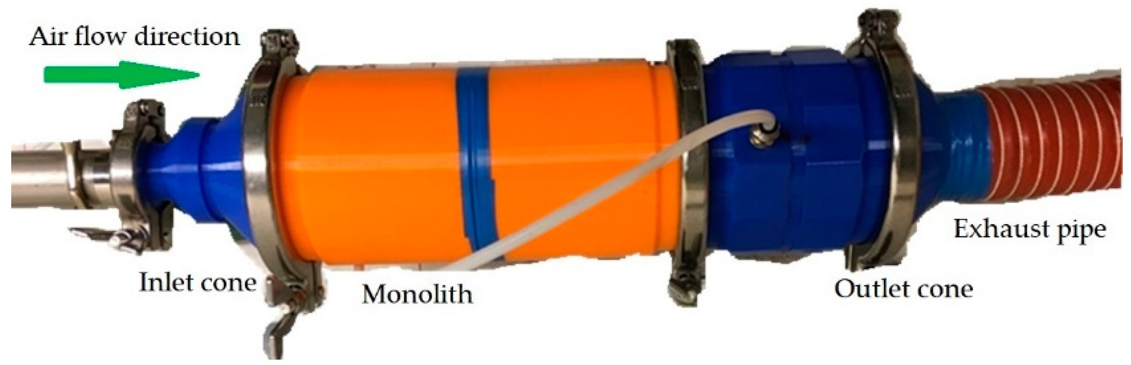 Energies | Free Full-Text | Experimental Study on the Flow Field of ...