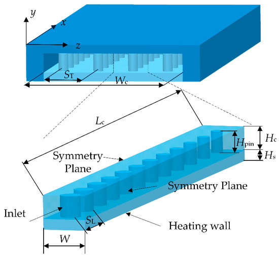 Effect of Pin Diameter Degressive Gradient on Heat Transfer in a ...