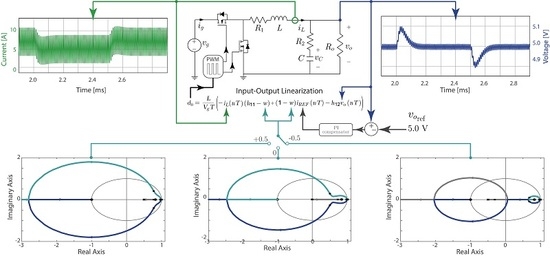 Energies | Free Full-Text | Digital Control of a Buck Converter Based on Input-Output ...