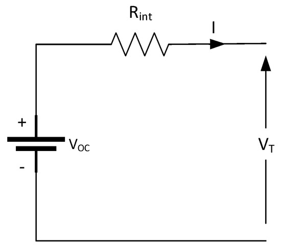 Analysis of the Current Electric Battery Models for Electric Vehicle ...