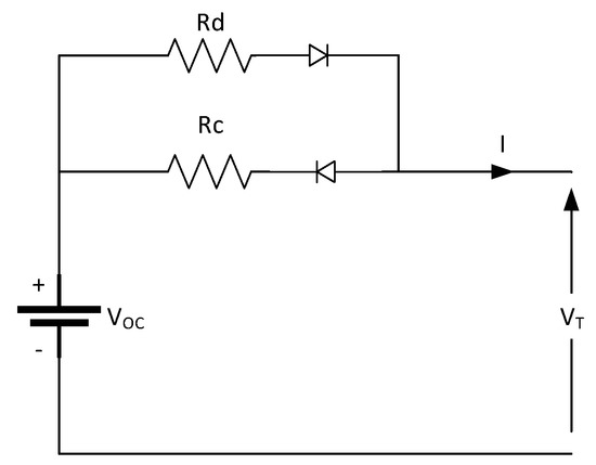 Analysis of the Current Electric Battery Models for Electric Vehicle ...