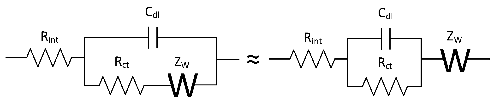 Analysis of the Current Electric Battery Models for Electric Vehicle ...