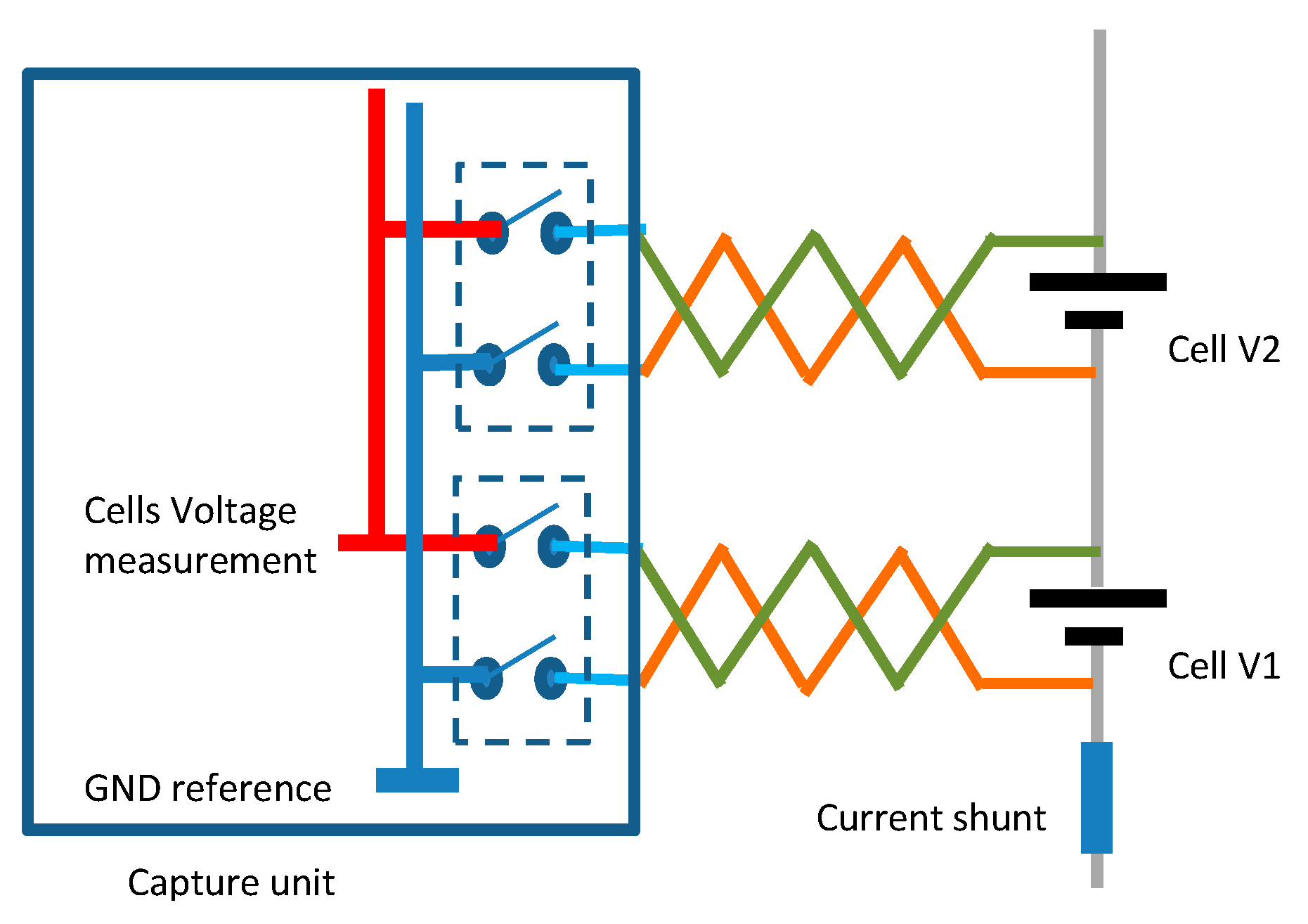 Continuous Battery Health Diagnosis by On-Line Internal Resistance ...