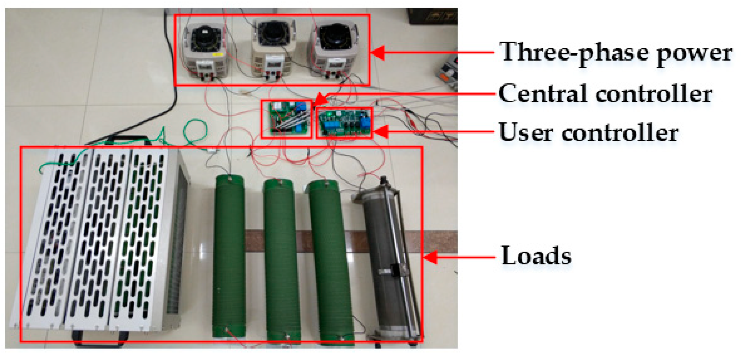 Energies | Free Full-Text | Load Transfer Device for Solving a Three ...