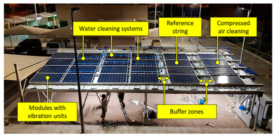 Dust Removal from Solar PV Modules by Automated Cleaning Systems