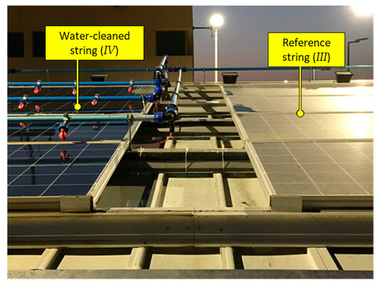 Dust Removal from Solar PV Modules by Automated Cleaning Systems