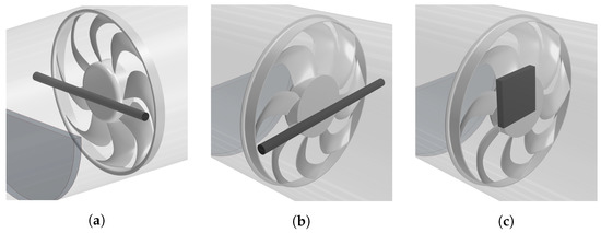 Evaluation of the Multiple Reference Frame Approach for the Modelling ...