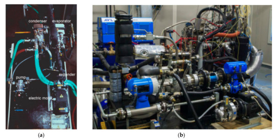 Application of the Multi-Vane Expanders in ORC Systems—A Review on the ...