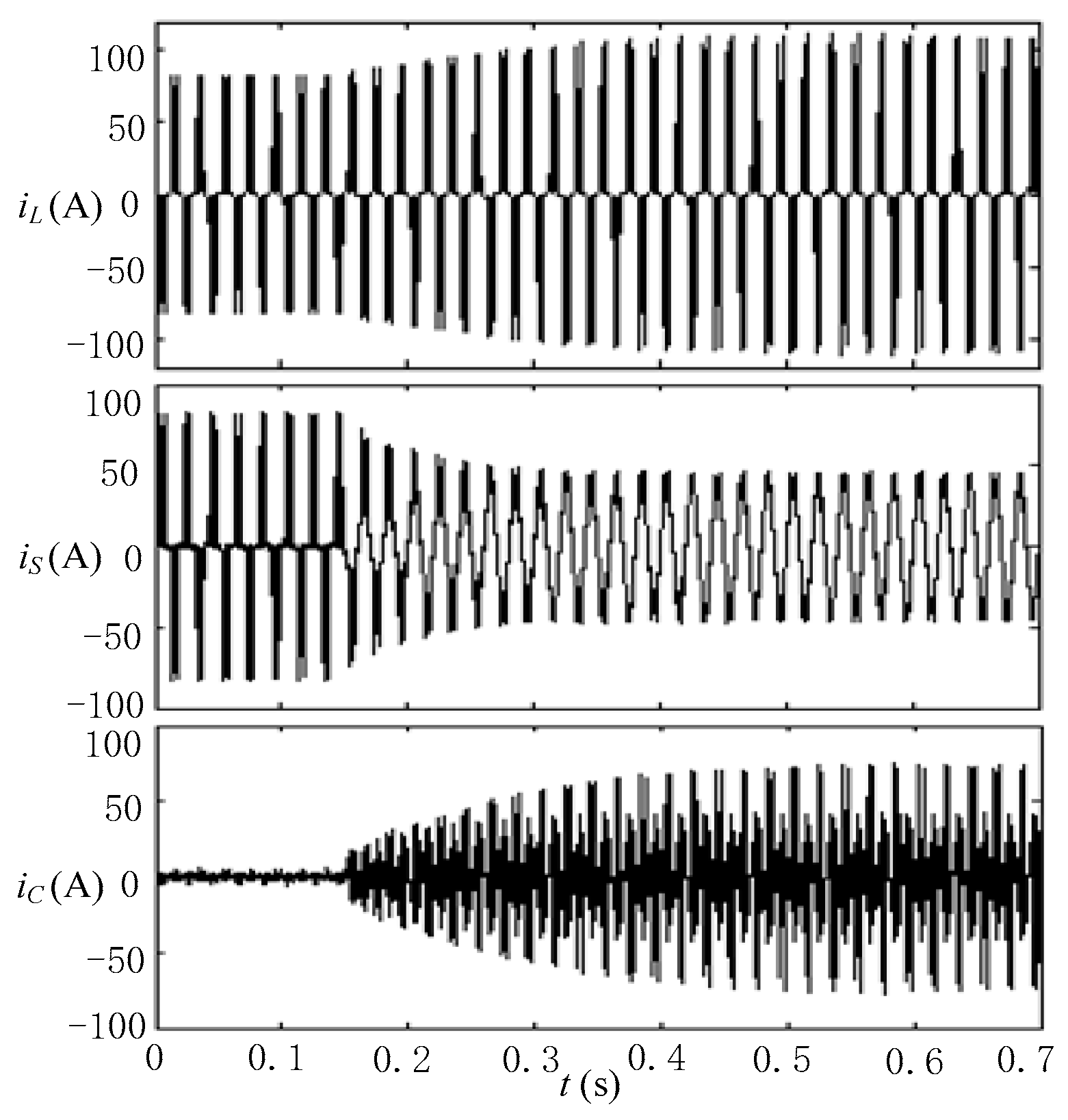 Energies | Free Full-Text | Research on Harmonic Current Amplification Effect of Parallel APF ...