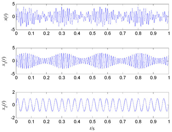 Energies | Free Full-Text | An Improved Signal Processing Approach ...