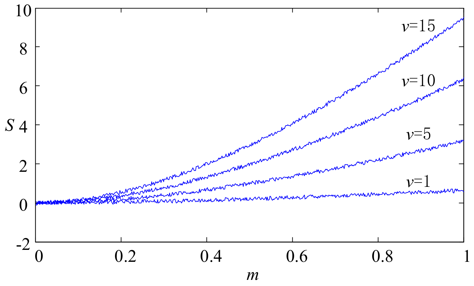 An Immune Firefly Algorithm for Tracking the Maximum Power Point of PV Array under Partial ...