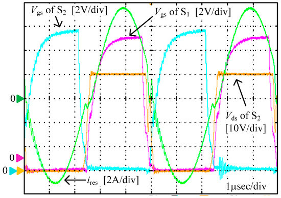 PV Micro-Inverter Topology Using LLC Resonant Converter