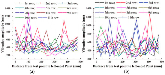 Ultrasonic Guided Wave Phased Array Focusing Technology and Its ...