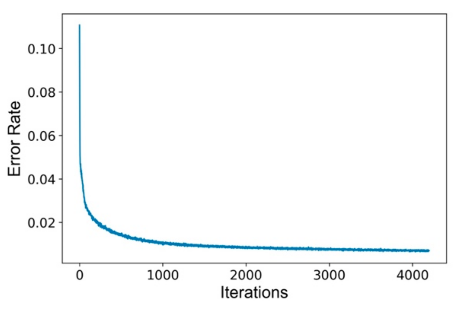 AUD-MTS: An Abnormal User Detection Approach Based on Power Load Multi-Step Clustering with ...