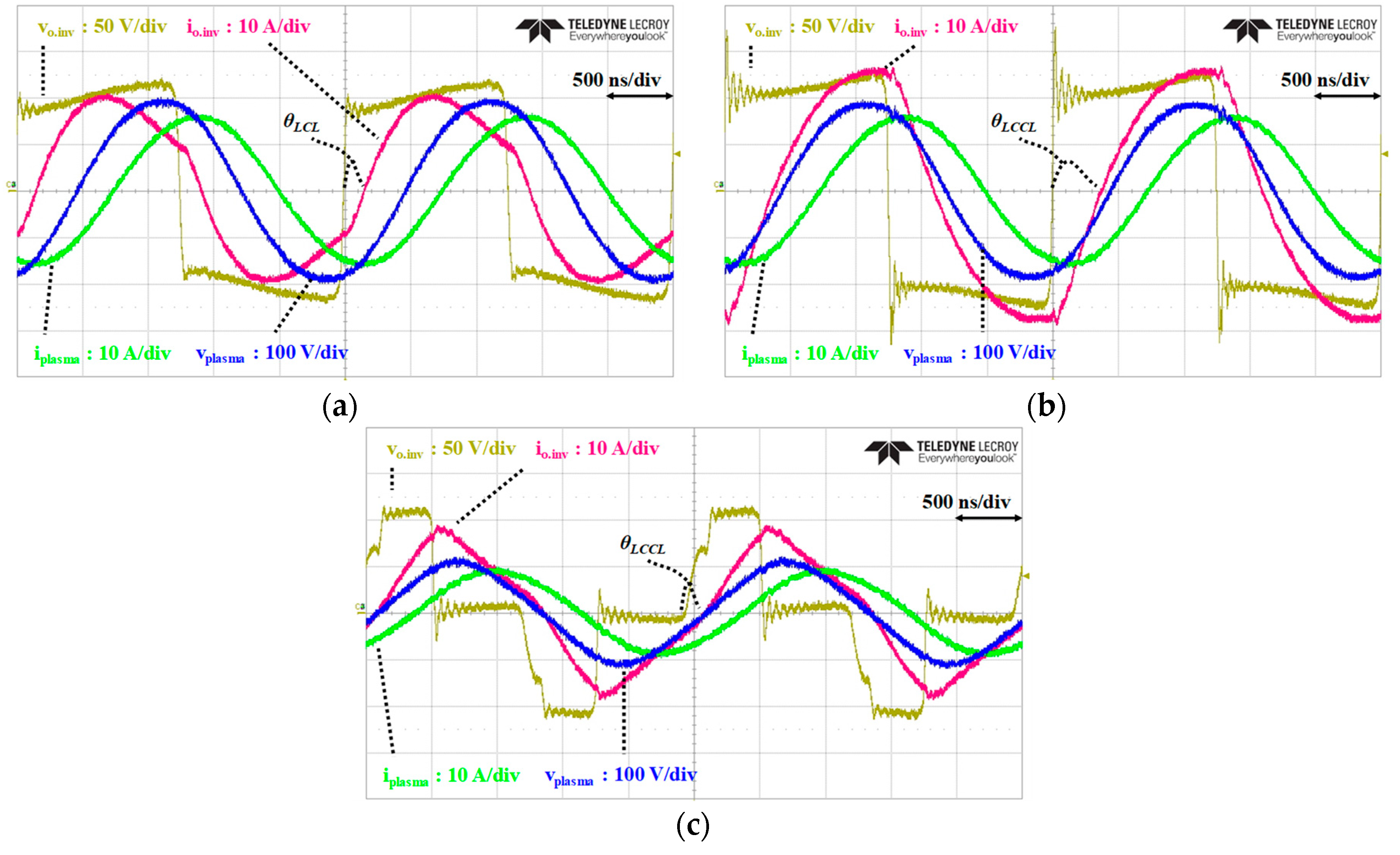 Comparison and Design of Resonant Network Considering the ...