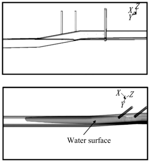 A Review of the Hydraulic Transient and Dynamic Behavior of Hydropower ...