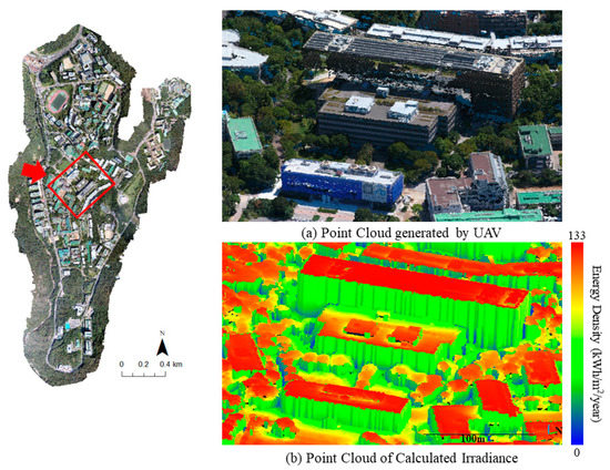 Optimization of Solar Panel Orientation Considering Temporal Volatility ...