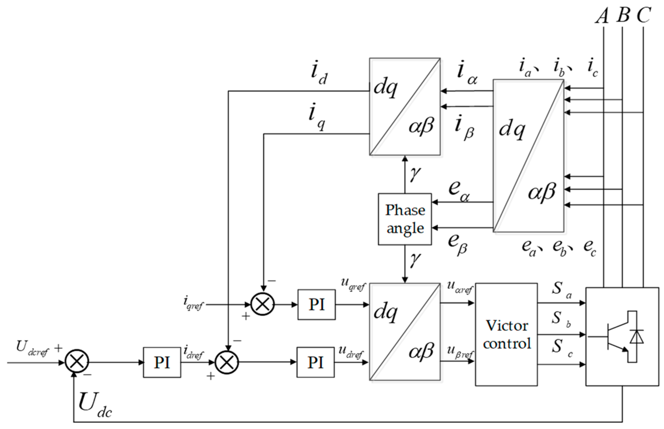 An Improved Directional Relay Adapted to a Distribution Network with ...