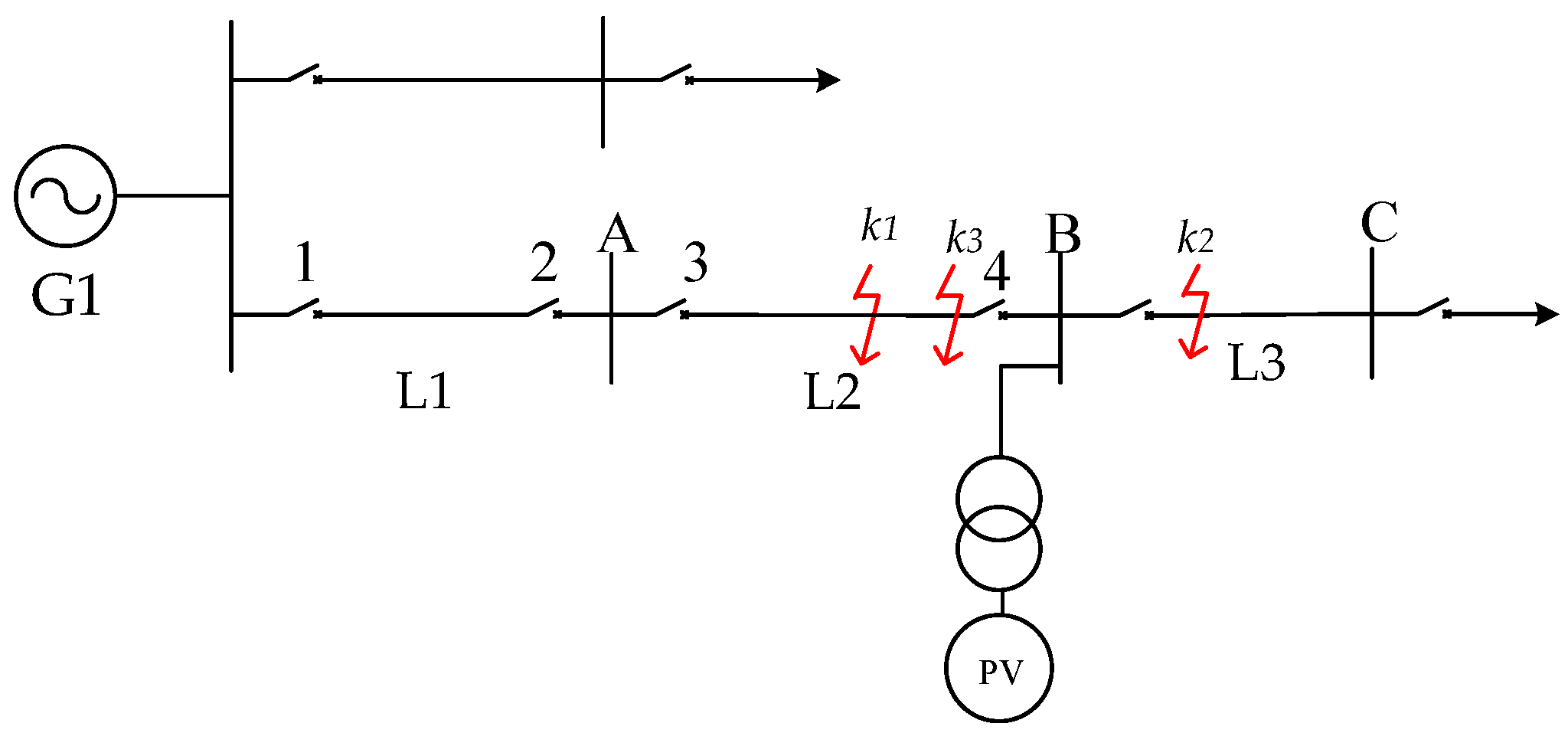 An Improved Directional Relay Adapted to a Distribution Network with ...