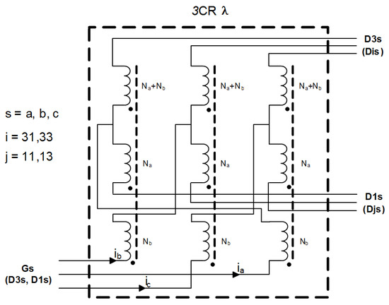 Energies | Free Full-Text | Supply System for Three-Level Inverters ...