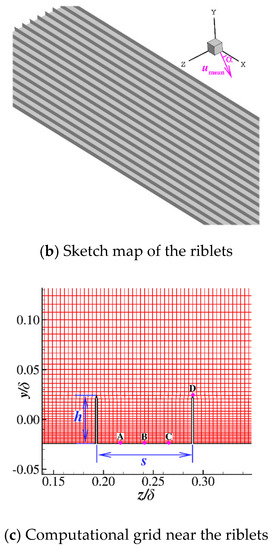 Study on Riblet Drag Reduction Considering the Effect of Sweep Angle
