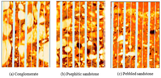 Energies | Free Full-Text | Brittleness Evaluation of Glutenite Based ...