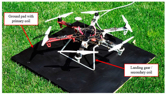 Innovative Design of Drone Landing Gear Used as a Receiving Coil in ...