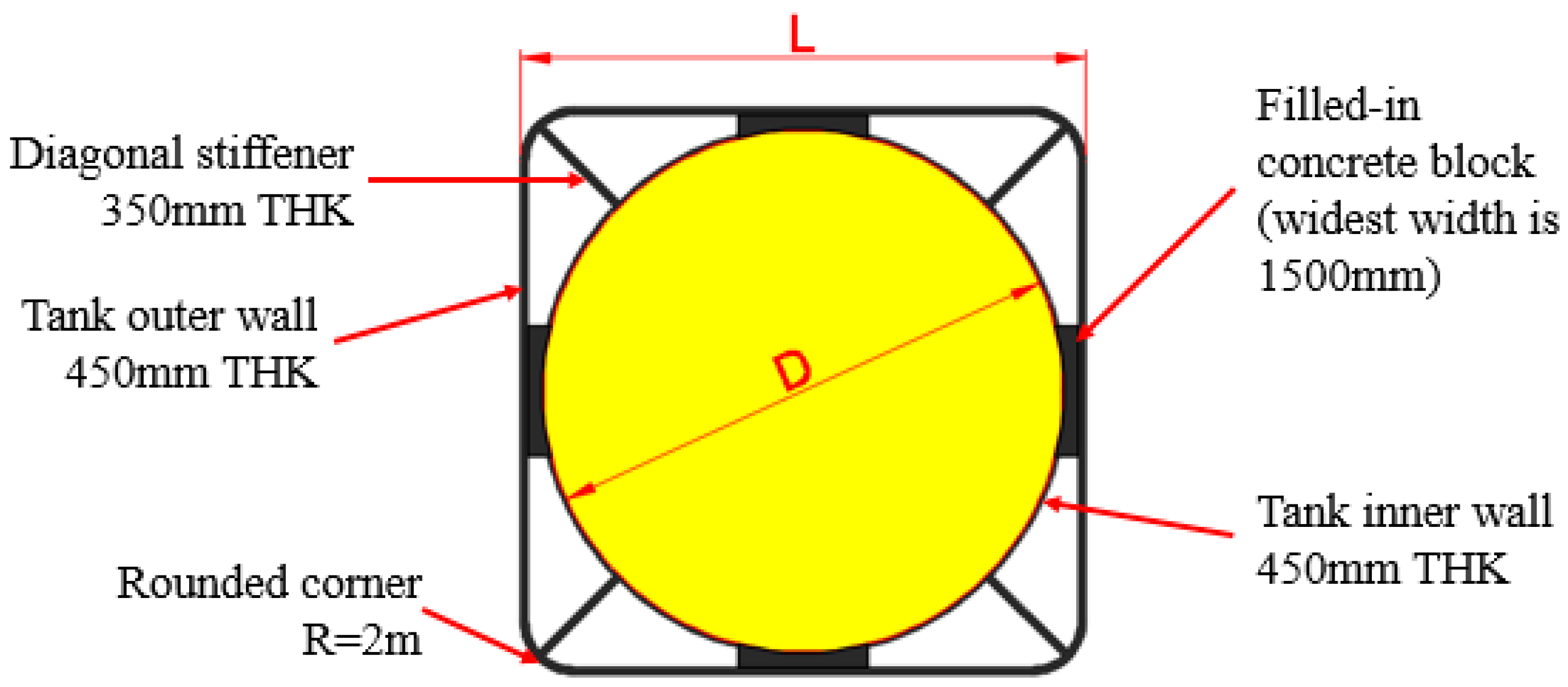 Large Floating Structure with Free-Floating, Self-Stabilizing Tanks for ...