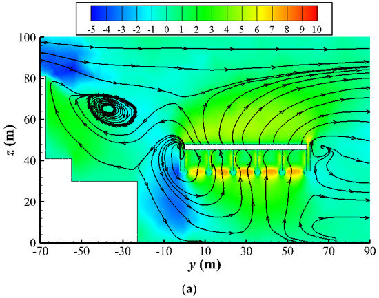 Cooling Performance Enhancement of Air-Cooled Condensers by Guiding Air Flow