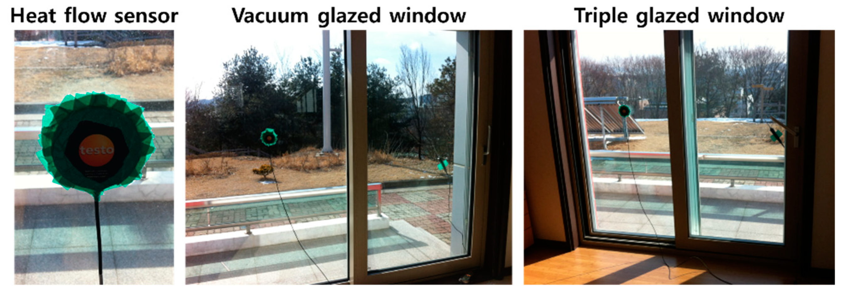 Thermal Performance Optimization and Experimental Evaluation of Vacuum ...